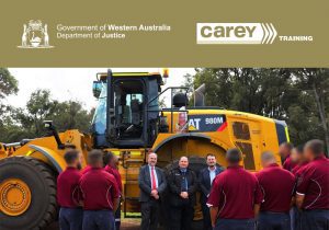 Our History | Carey Group Holdings